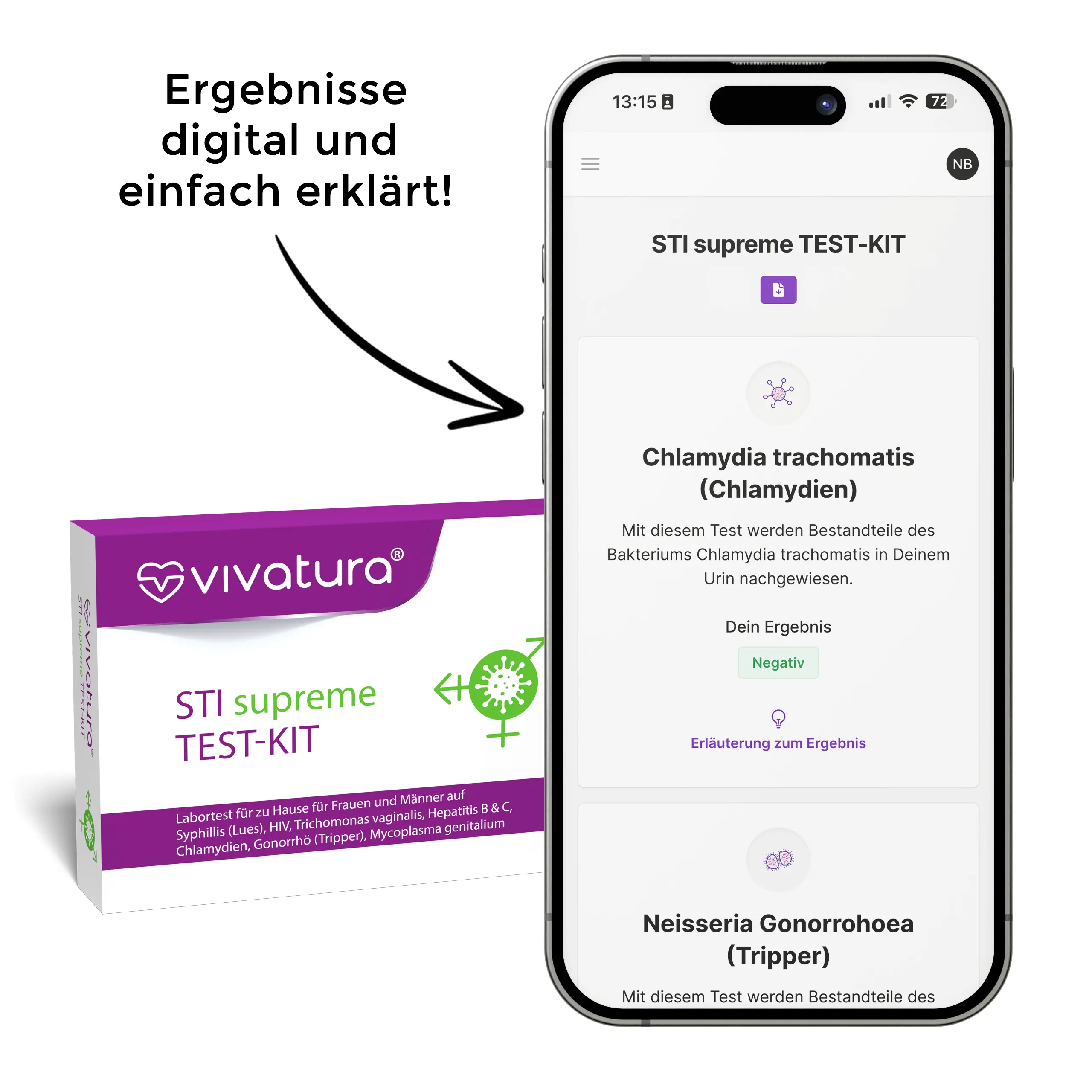 Umfassender STI-Heimtest: Sicherheit und Diskretion